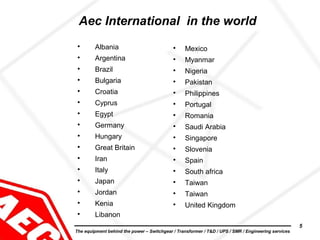 AEC WORLDWIDE GROUP PRESENTATION, INCLUDING AEC INTERNATIONAL | PPT