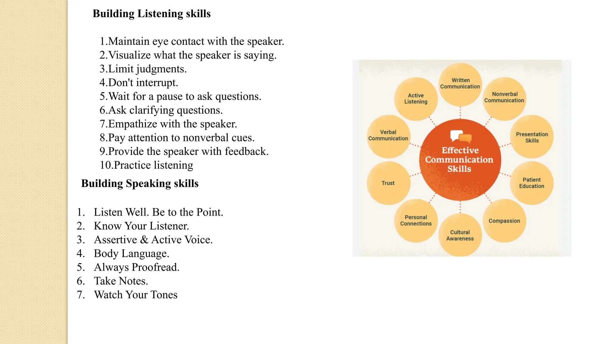 AEC-SS-Module-1.pdf is also a part of emotional skills | PDF