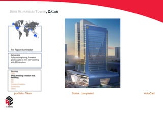 Aec_Facade_Presentation | PPTX