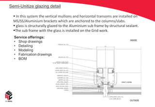 Aec_Facade_Presentation | PPTX