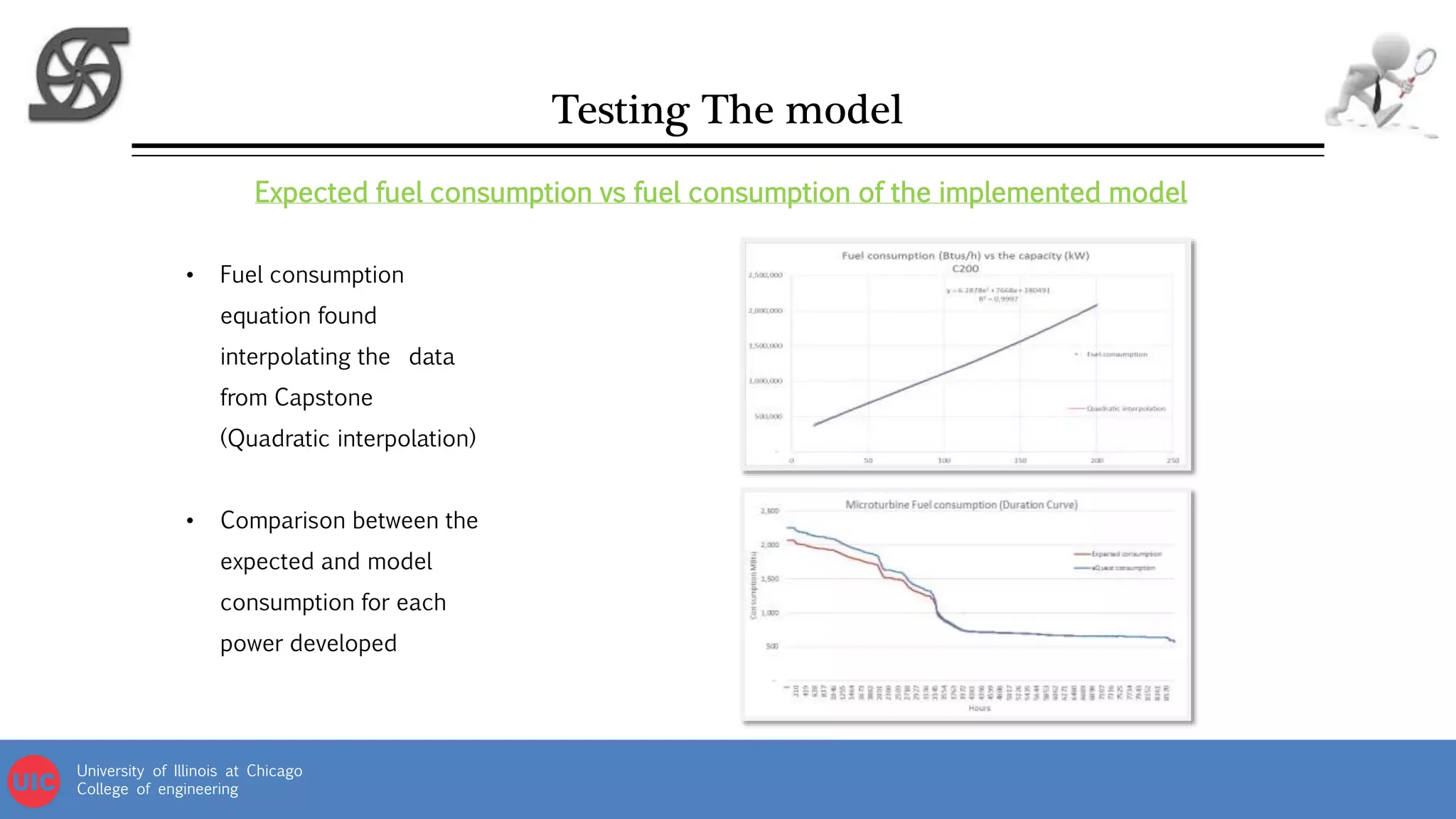 Simulation Of A Small Scale Cogeneration System Using A Microturbine Ppt