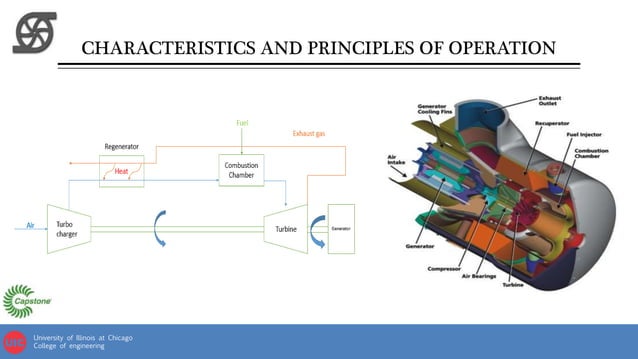 Simulation of a small scale cogeneration system using a microturbine | PPT