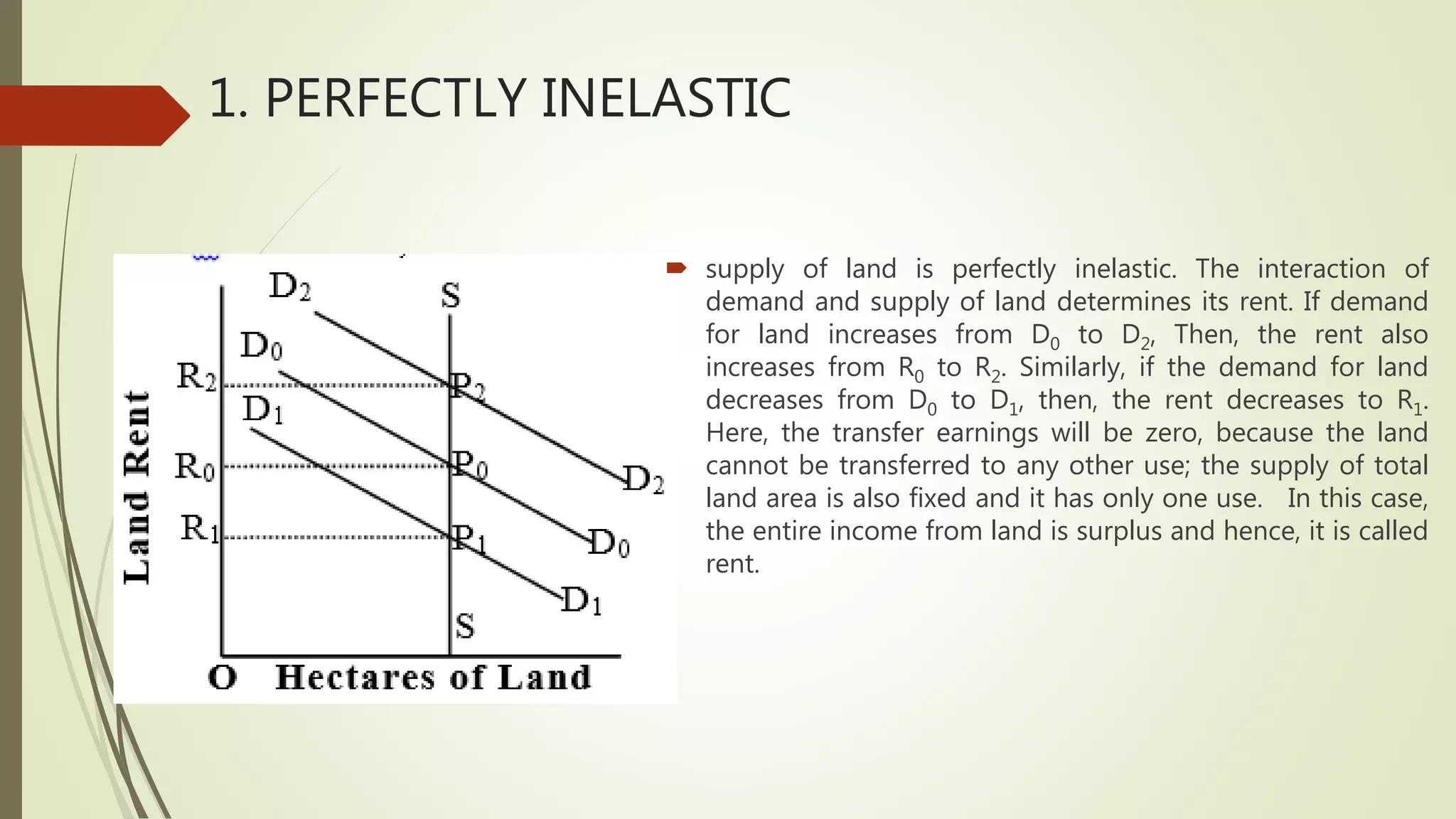 principles of agricultural economics | PPTX