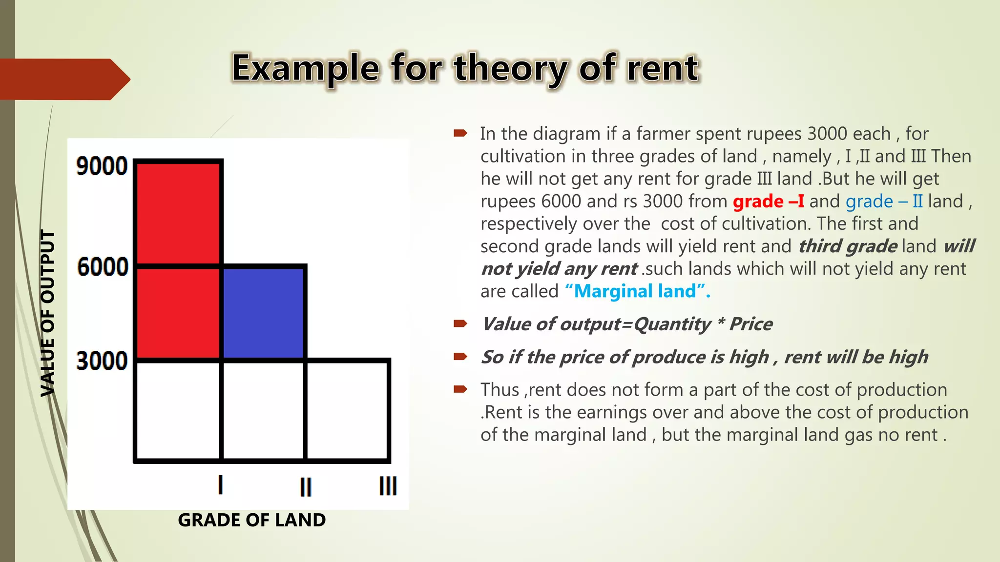 principles of agricultural economics | PPTX