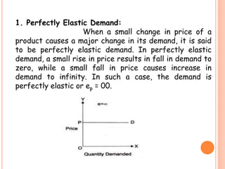 Elasticity of demand - Agricultural Economics | PPTX