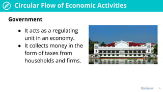 AEC 12_Q2_0601_PS_The Circular Flow of Economic Activities.pptx