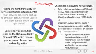 QoS-Predictable SOA on TSN: Insights from a Case-Study | PPT