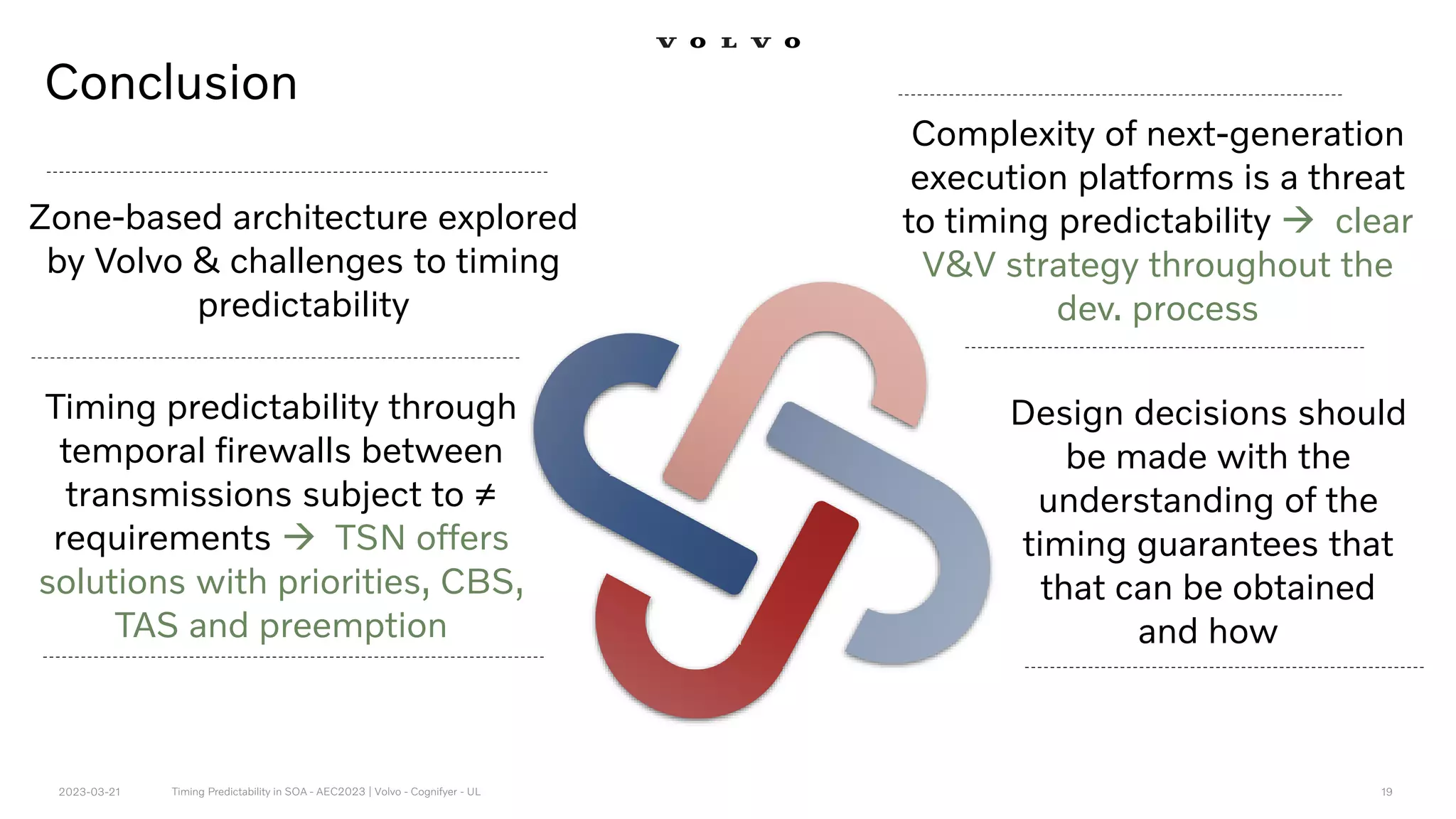 Time-Predictable Communication in Service-Oriented Architecture - What ...