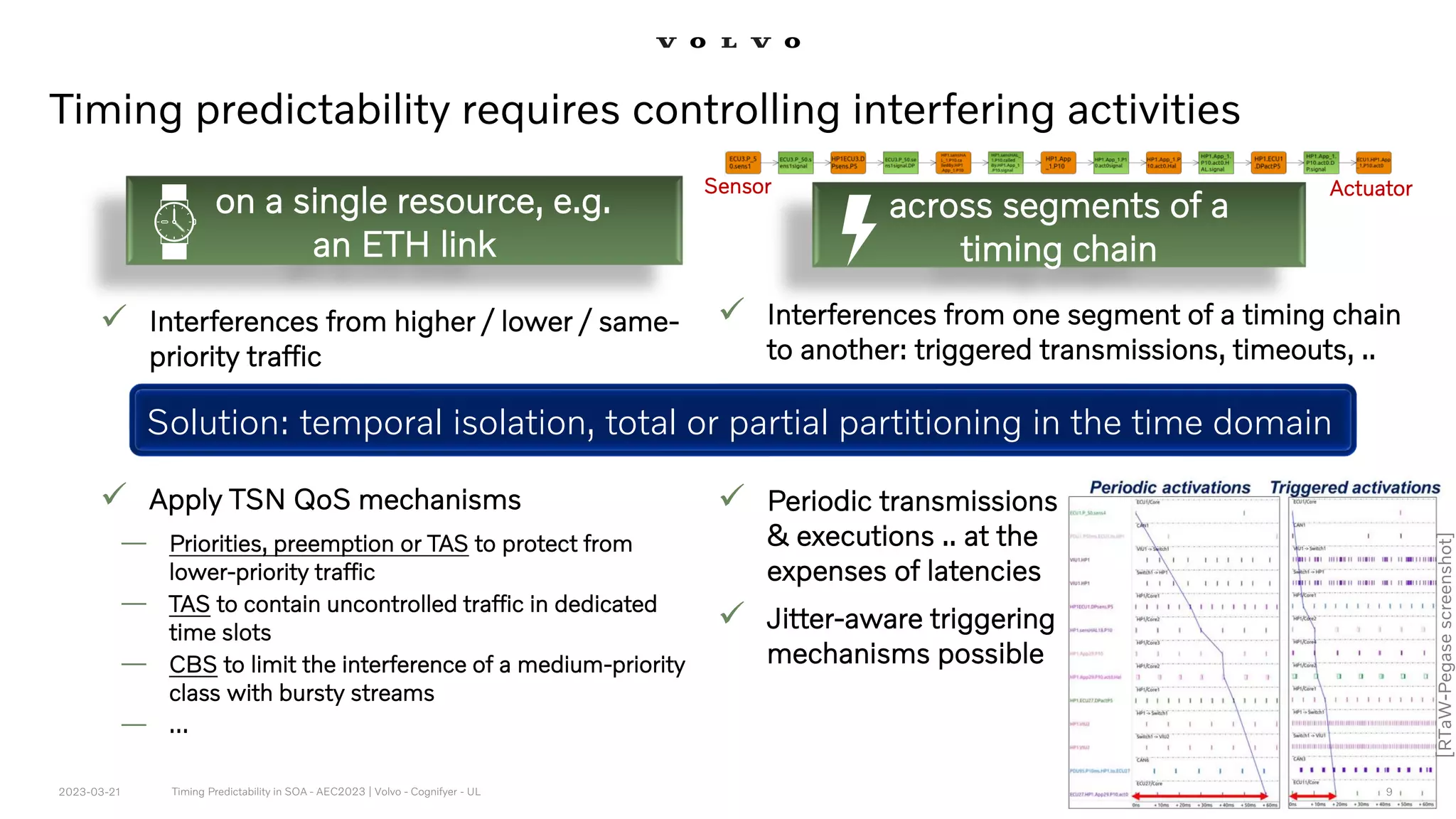 Time Predictable Communication In Service Oriented Architecture What Are The Challenges Ppt