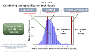 Time-Predictable Communication in Service-Oriented Architecture - What are the challenges? | PPT