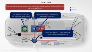 Time-Predictable Communication in Service-Oriented Architecture - What ...