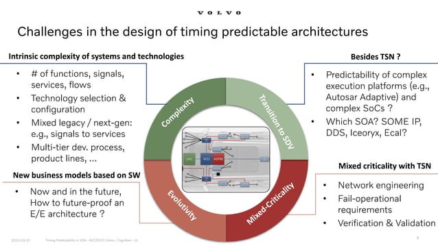 Time-Predictable Communication in Service-Oriented Architecture - What are the challenges? | PPT