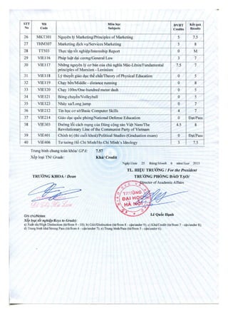 7. Academic transcript.s | PDF