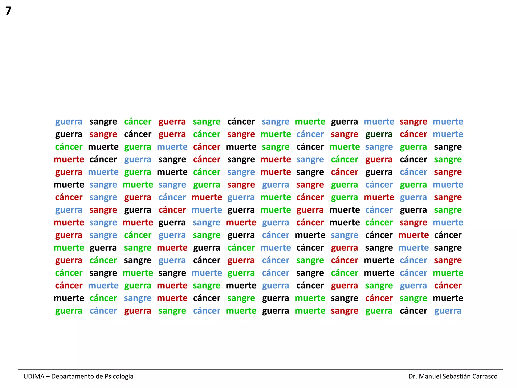 Efecto Stroop emocional | PPT
