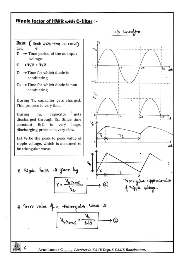Analog Electronics Circuits Notes Written By Arun Kumar G Associate
