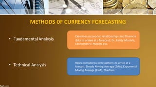 Currency Forecasting | PPTX