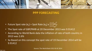 Currency Forecasting | PPTX