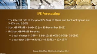 Currency Forecasting | PPTX