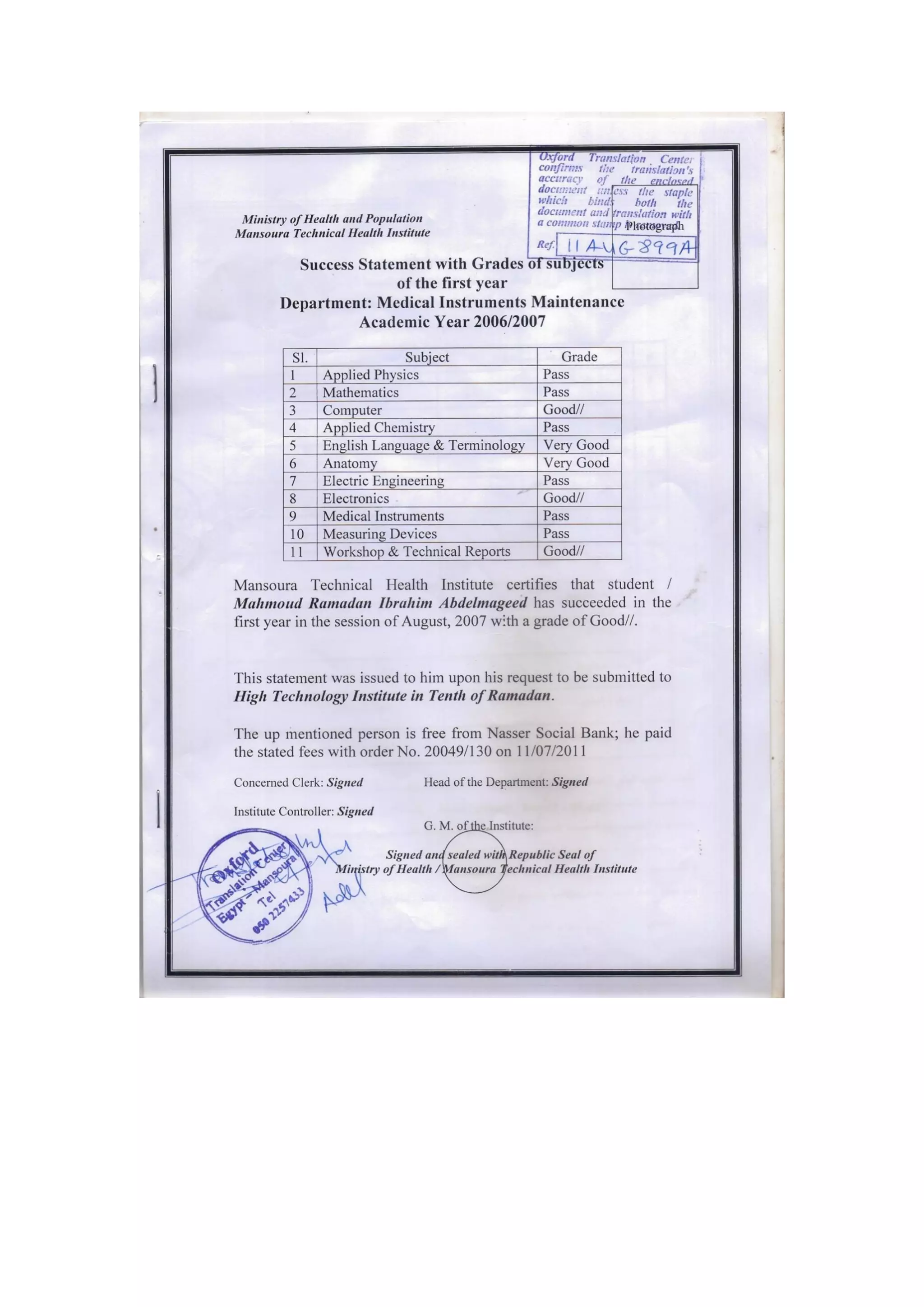 institute Transcript | PDF