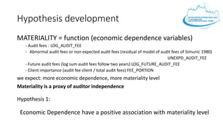 Aeca materiality auditor independence 2020 | PPTX