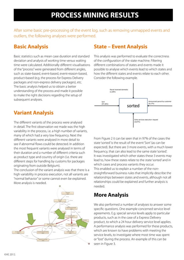 Process Mining in Package Delivery (Logistics) - AE nv | PDF | Computer Software and ...