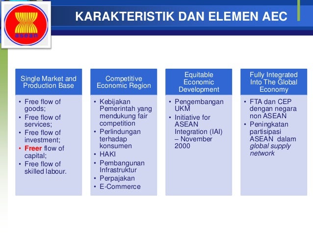 Aec blueprint dan peran daerah dalam penerapannya