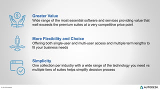 Introducing the Autodesk Architecture, Engineering & Construction ...