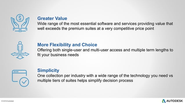 Introducing The Autodesk Architecture Engineering And Construction