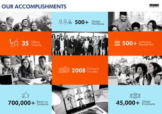 AECC Student Brochure[417].pdf