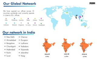 AECC Student Brochure[417].pdf