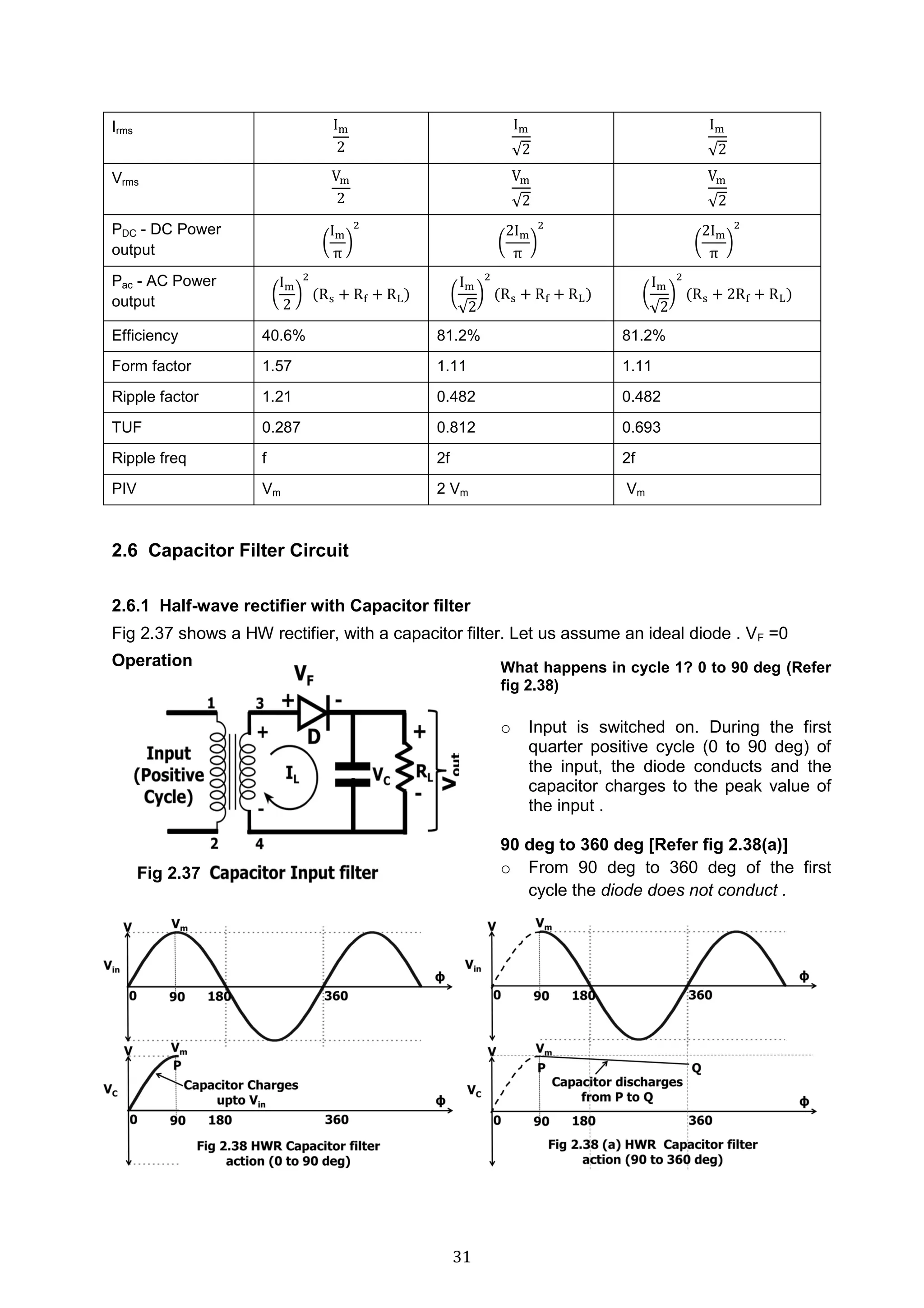 Analog Electronic Circuit Design (AECD) text book | PDF