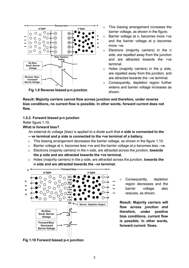 Analog Electronic Circuit Design (AECD) text book | PDF | Computer Networking | Computing