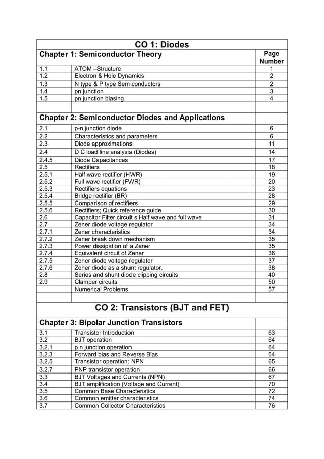 Analog Electronic Circuit Design (AECD) text book | PDF | Computer Networking | Computing