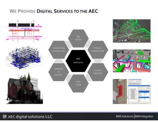 AEC Digital Solutions (Scan to BIM) | PPT