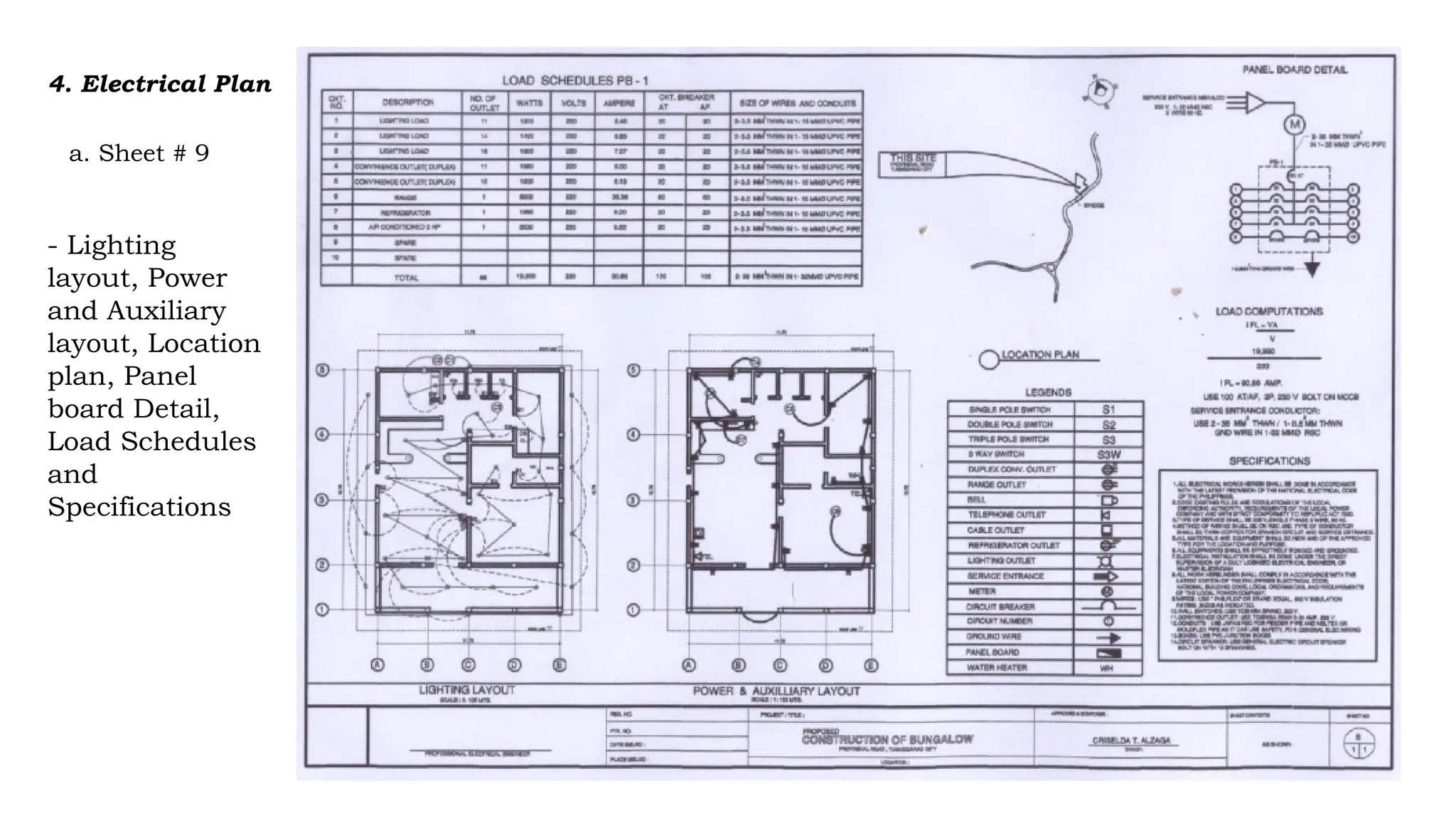 aechitectural working drawing for tl.pptx