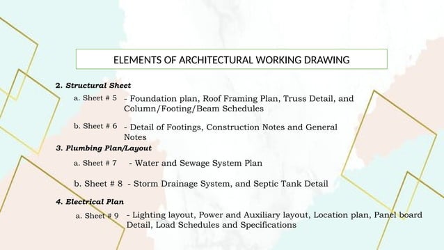 aechitectural working drawing for tl.pptx