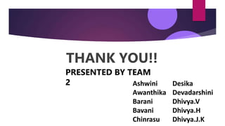 AEC Interview questionnaire - team 2.pptx