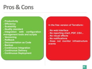 Management Zabbix with Terraform | PPT