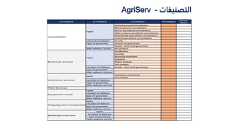 AECL Understanding PPT Arabic version[502].pptx