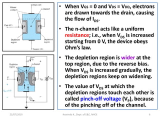 Analog Electronic Circuits - Module 2.1 | PPT