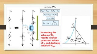 Analog Electronic Circuits - Module 2.2 | PPT