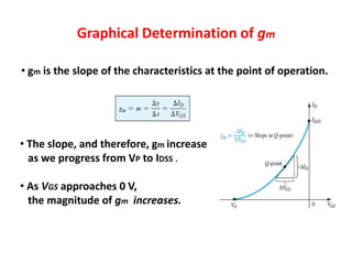 Analog Electronic Circuits - Module 2.3 | PPTX