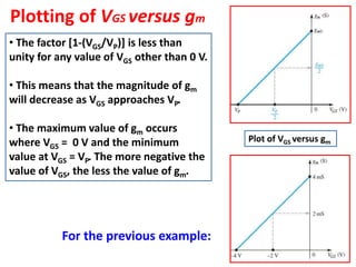 Analog Electronic Circuits - Module 2.3 | PPTX | Computer Networking ...