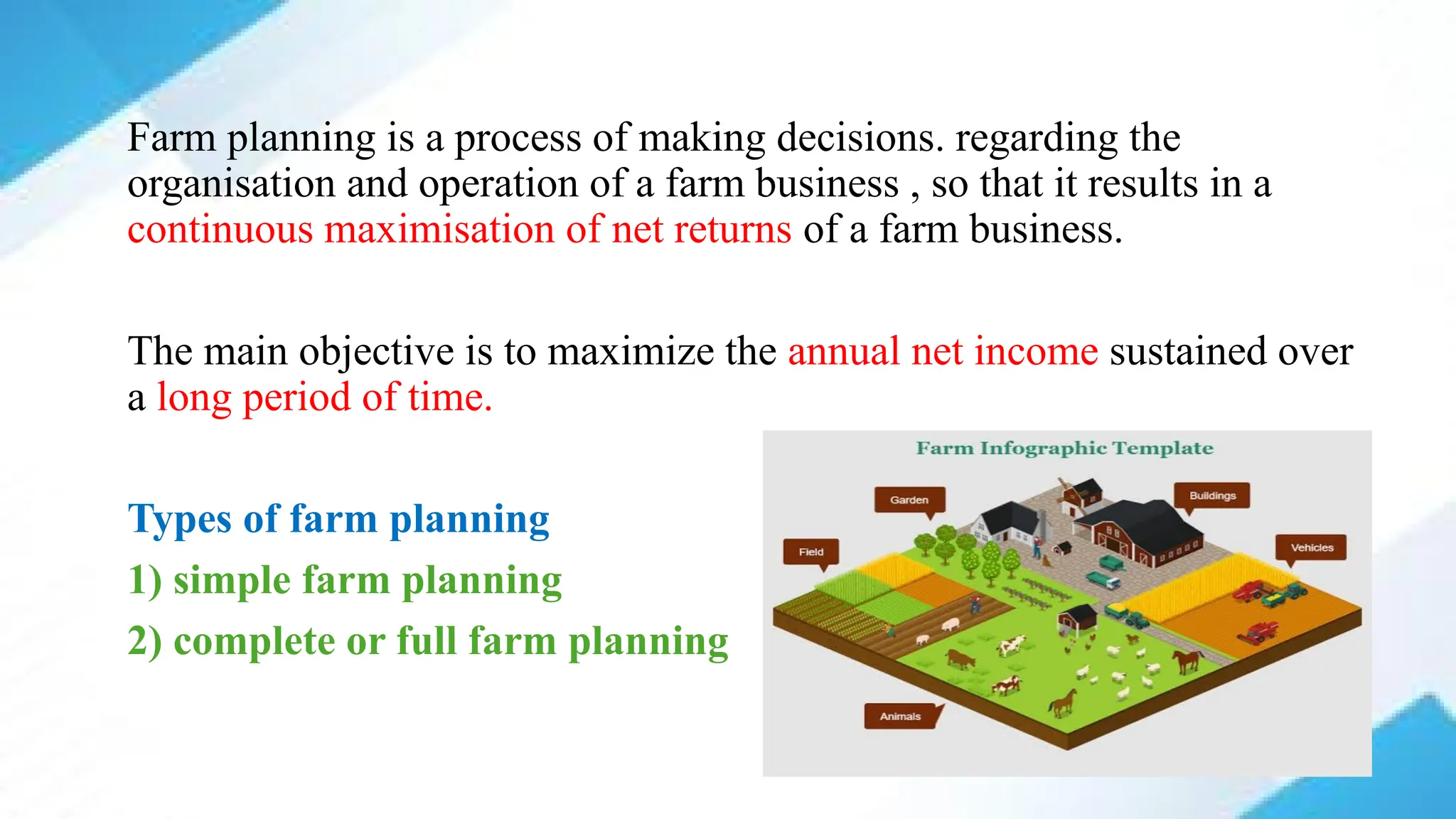 Farm planning and budgeting complete budgeting enterprise budgeting ...