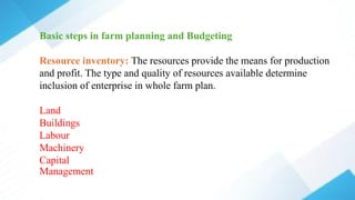 Farm planning and budgeting complete budgeting enterprise budgeting ...