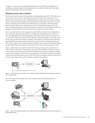 Ae color mgmt_wkflow | PDF | Photo Editing Software | Computer Software ...