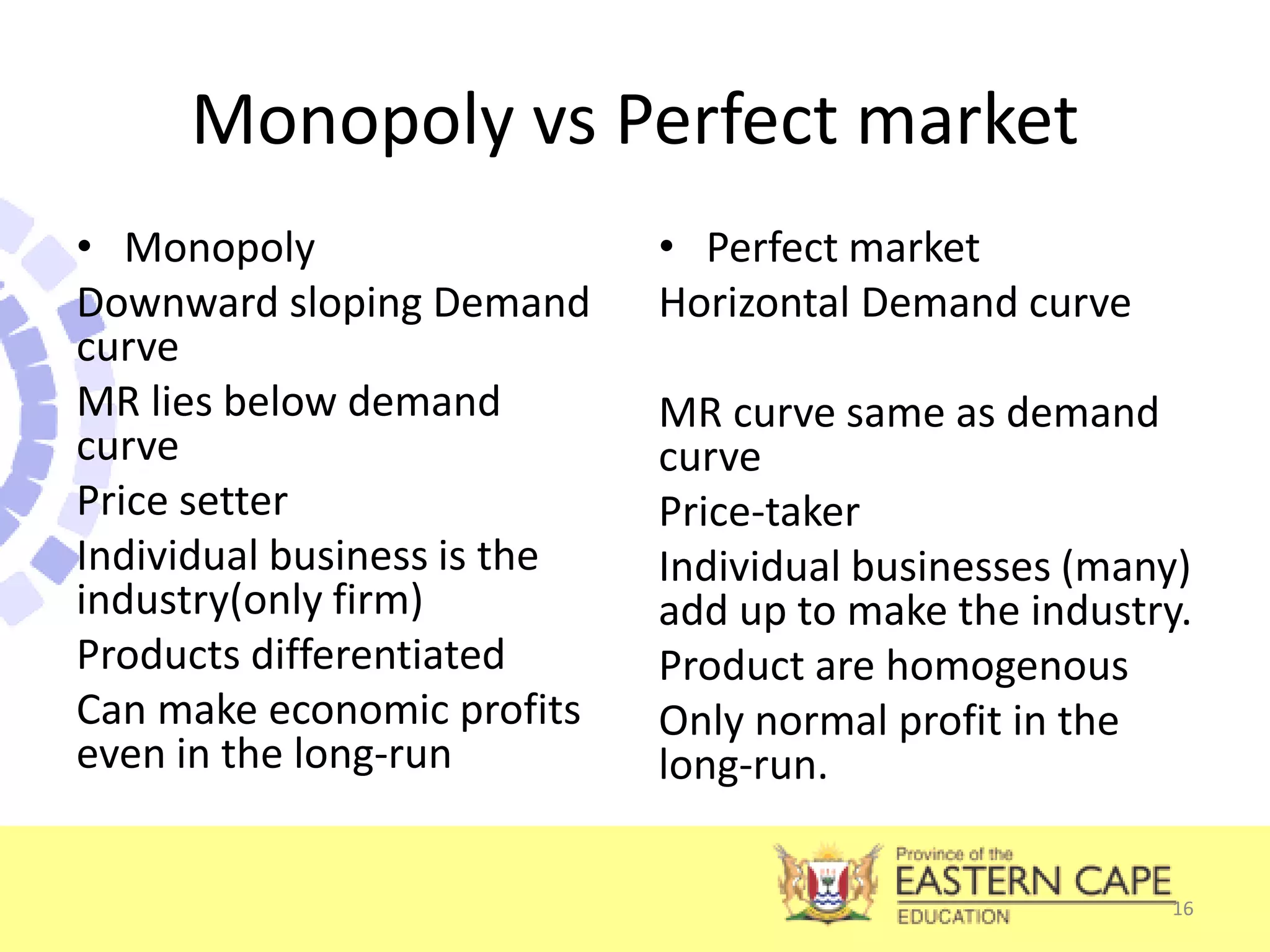 a Economics Gr. 12 Monopoly Presentation.pdf