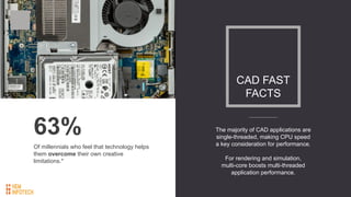 AEC Presentation | PDF