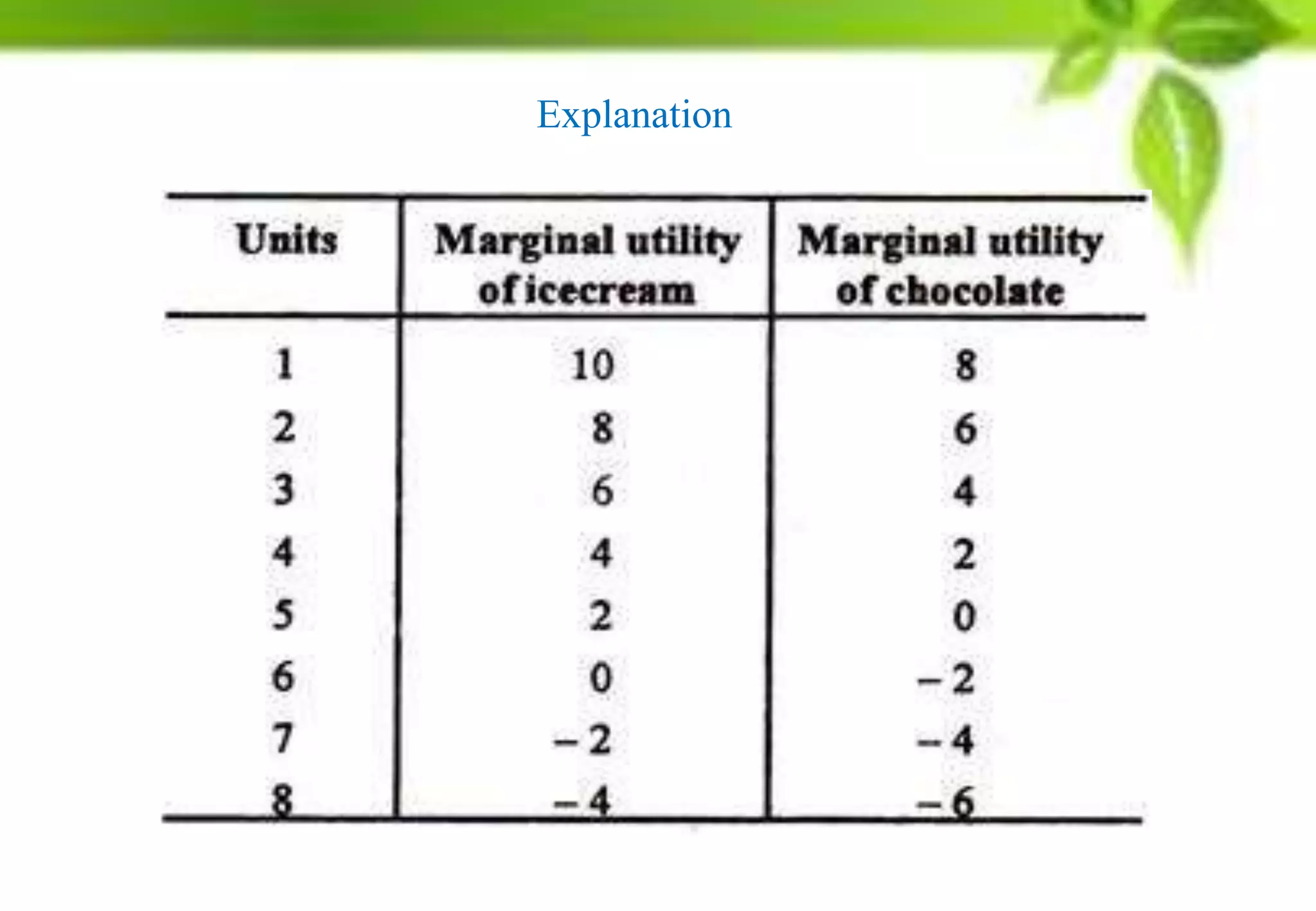AEC presentation.pptx