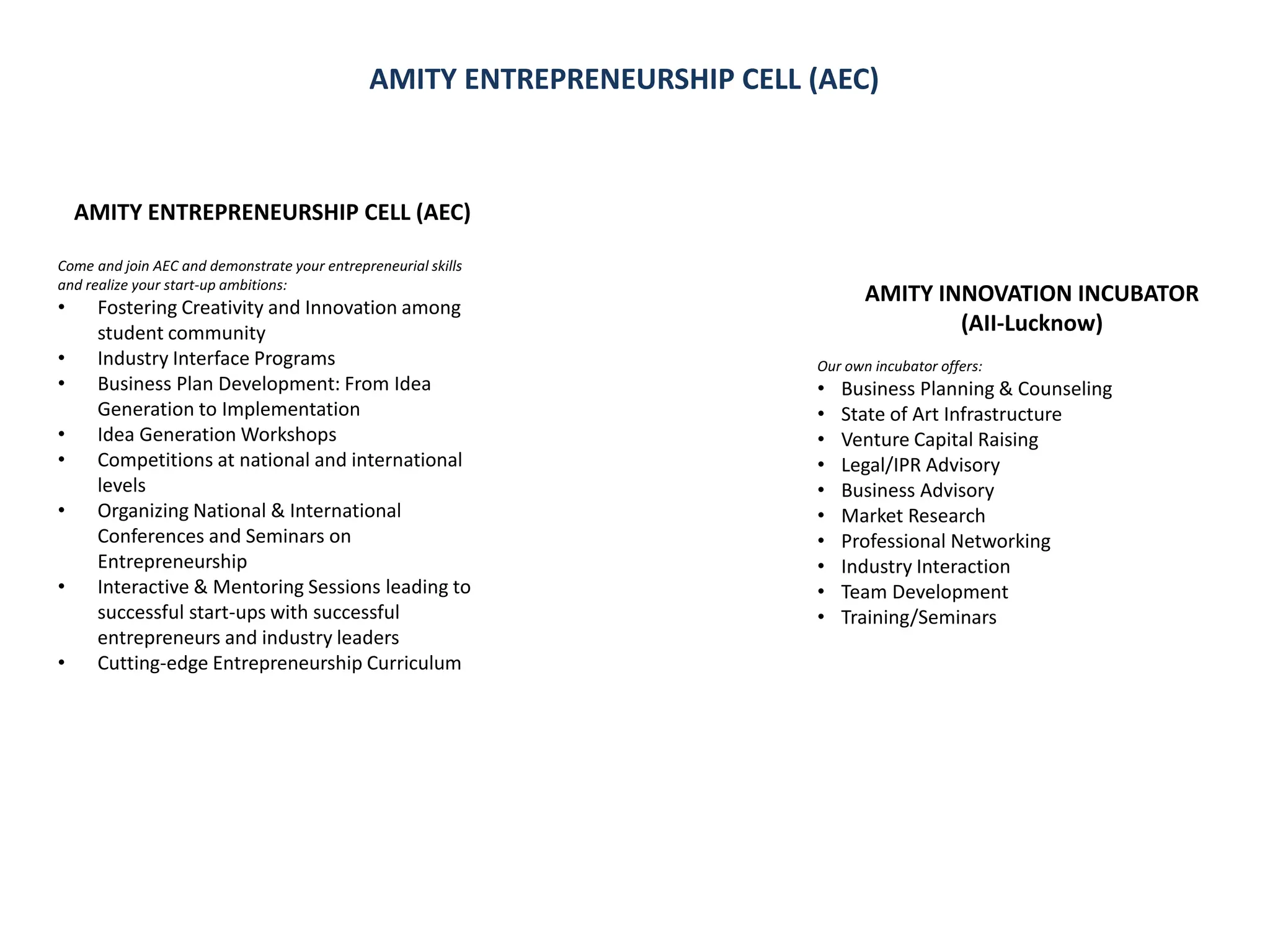 ENTREPRENEURSHIP CELL PRESENTATION.pptx